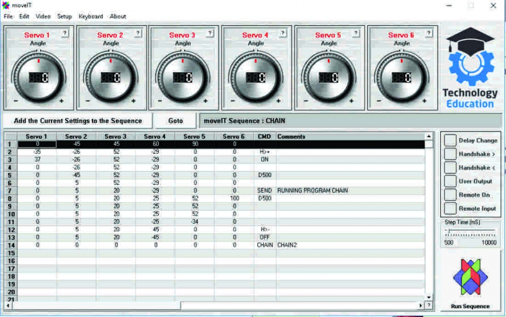 SOFTWARE – Technology Education